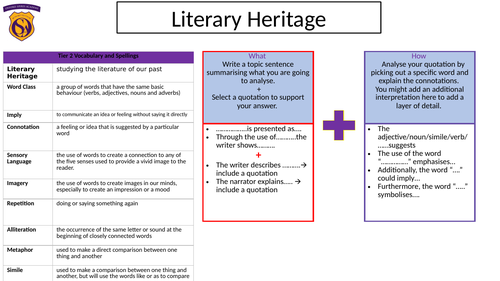 Literary Heritage KS3 Scheme of Work and Lessons | Teaching Resources