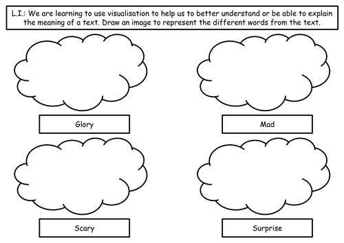 The Girl Who Thought in Pictures Activities | Teaching Resources