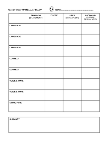 'Football at Slack' by Ted Hughes: Analysis & Tasks | Teaching Resources