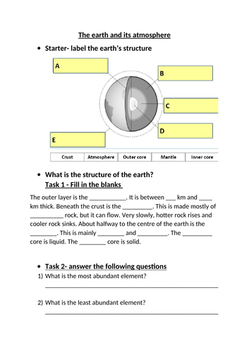 Structure of the Earth - Activate 2 | Teaching Resources