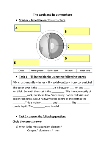 Structure of the Earth - Activate 2 | Teaching Resources