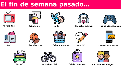 El fin de semana pasado - Last weekend | Teaching Resources