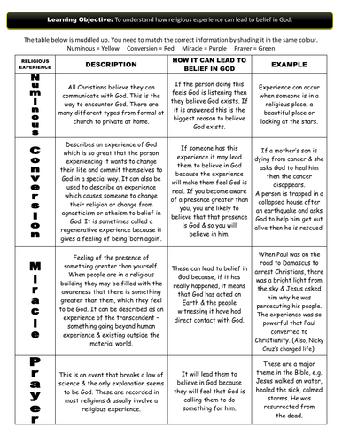 Lesson 3 - Belief in God: Religious Experience | Teaching Resources