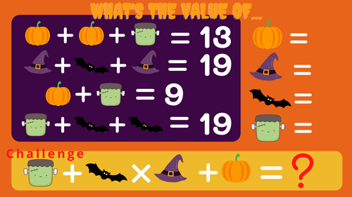 Halloween Activity Bundle | Teaching Resources
