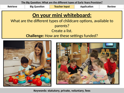 Content Area 4: Early Years Provision | Teaching Resources