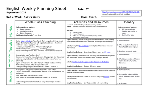 Ruby's Worry mini unit (Year 1) | Teaching Resources