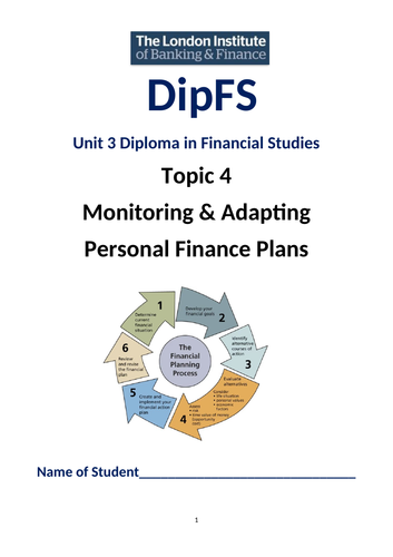 Diploma in Financial Studies LiBF Unit 3 Topic 4 Monitoring & Adapting ...