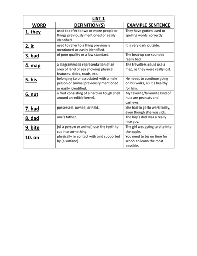 GRADE 2 SPELLING LISTS- MEDIUM (30 LISTS) | Teaching Resources