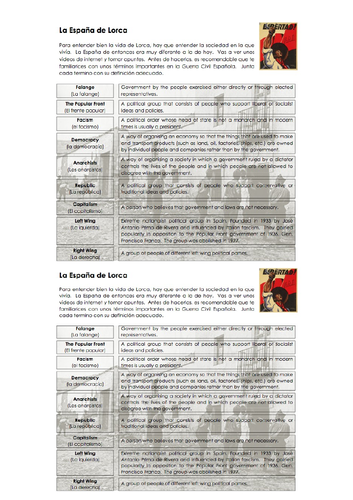 La Casa de Bernarda Alba - bundle of comprehensive set of resources for ...