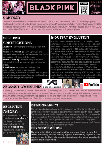 AQA Media Black Pink Fact Sheet | Teaching Resources