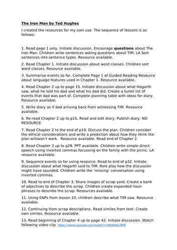 The Iron Man Year 3 and 4 SPAG and Writing Planning and Resources ...