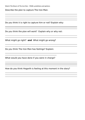 The Iron Man Year 3 and 4 SPAG and Writing Planning and Resources ...