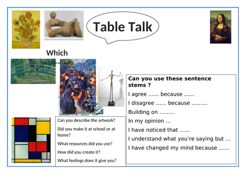 Oracy - Table talk discussion topics | Teaching Resources