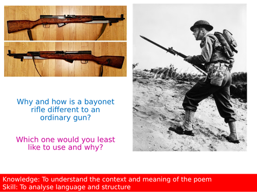 Lesson on Bayonet Charge | Teaching Resources