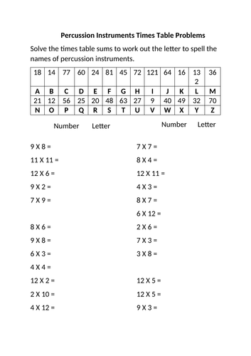 Percussion Instruments Times Table Activity | Teaching Resources