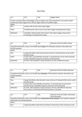 Music Homework / Cover Research Tasks - Year 7 | Teaching Resources