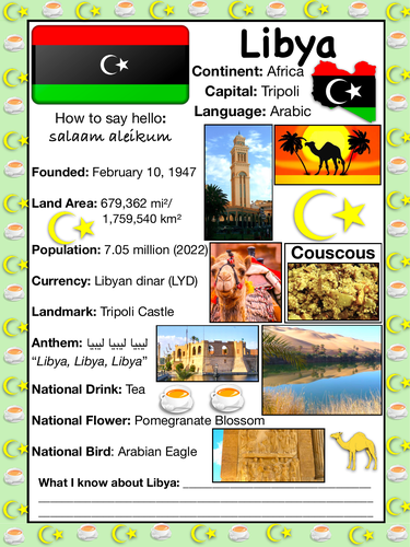 LIBYA History & Geography, Travel The World Worksheet | Teaching Resources