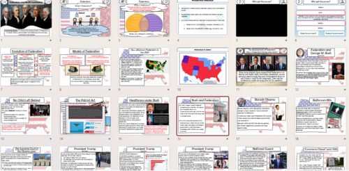 Lesson 4 US Constitution Federalism | Teaching Resources