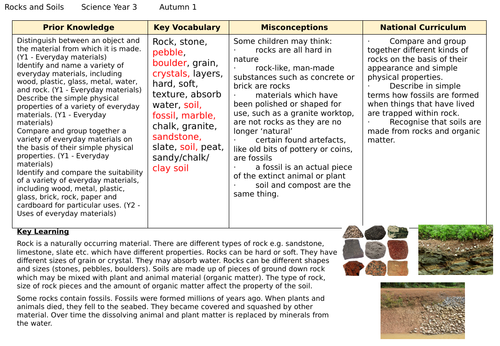 Rocks and Soils Planning Full Unit with Assessment | Teaching Resources