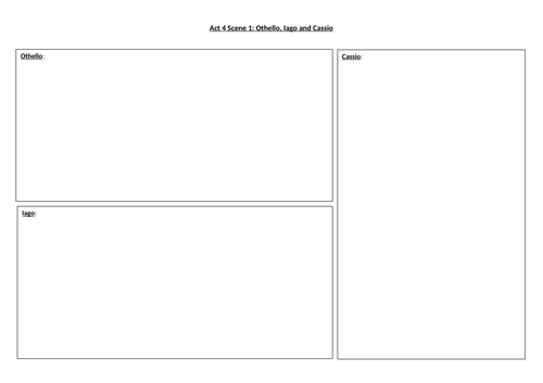 Othello - William Shakespeare | Teaching Resources