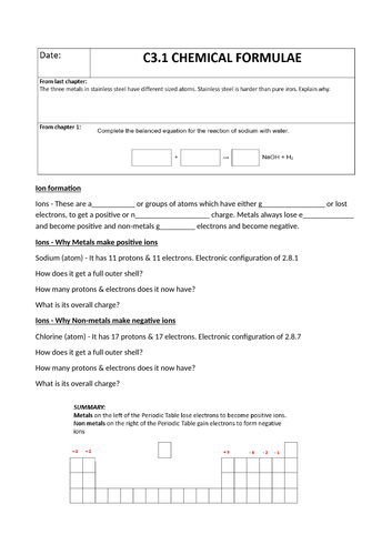 Ions and formulae C3 AQA chemistry GCSE | Teaching Resources