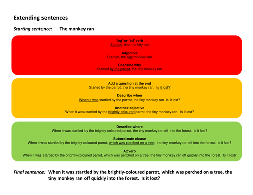 English Self Help Sheets. | Teaching Resources