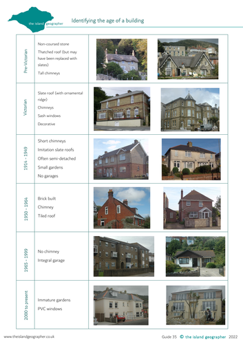 Identifying the age of a building | Teaching Resources