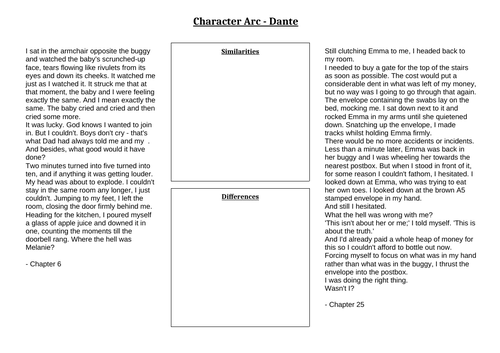 GCSE 9-1 English Literature Boys Don't Cry Chapters 25-30 Worksheets ...