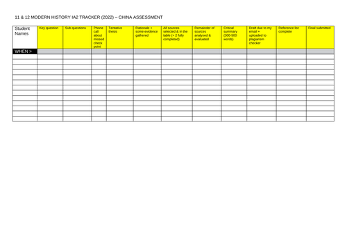 Chinese Nationalism: Independent Source Investigation Assessment ...