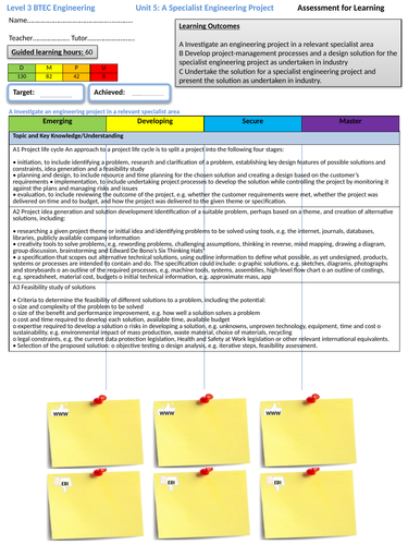 Btec Level 3 Engineering Unit 5 Specialist Project Teaching Resources 