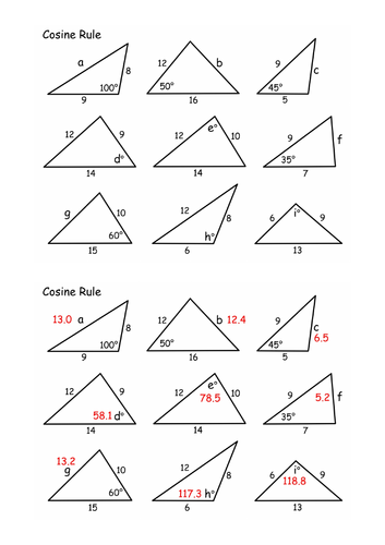 Trigonometry: Triangle Formulae | Teaching Resources