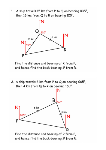 Trigonometry: Triangle Formulae | Teaching Resources