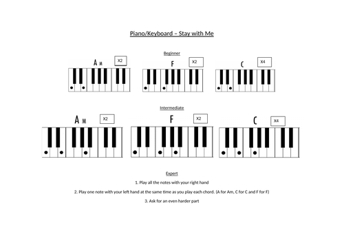 Stay with Me KS3 Keyboard Resource Differentiated | Teaching Resources