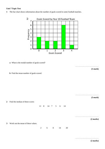 Edexcel GCSE Foundation Unit 7 - Averages & Range | Teaching Resources