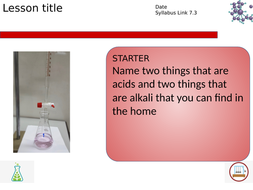 Titration Igcse Full Lesson Teaching Resources