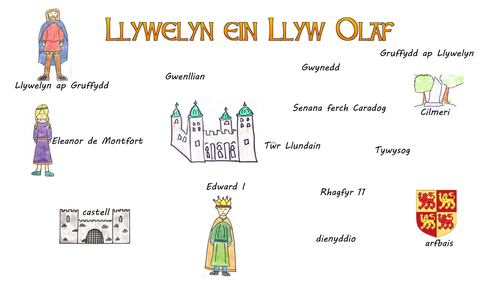 Mat geiriau Llywelyn Ein Llyw Olaf / Word mat Llywelyn the Last ...