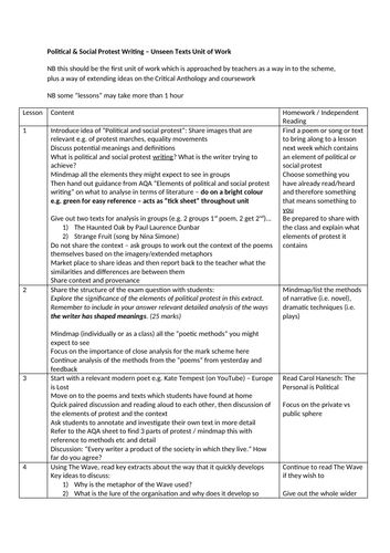 Unseen Political & Social Protest Unit of Work | Teaching Resources