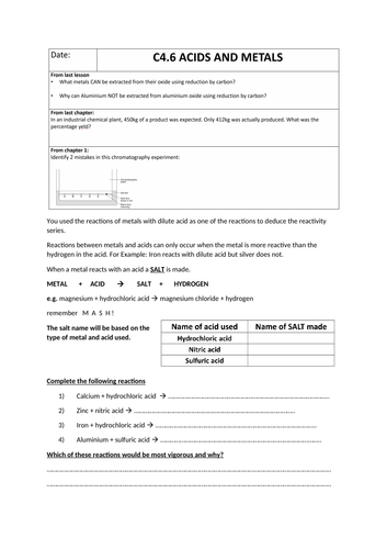 REACTIONS OF ACIDS | Teaching Resources