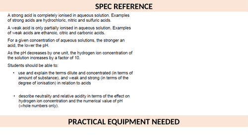 REACTIONS OF ACIDS | Teaching Resources