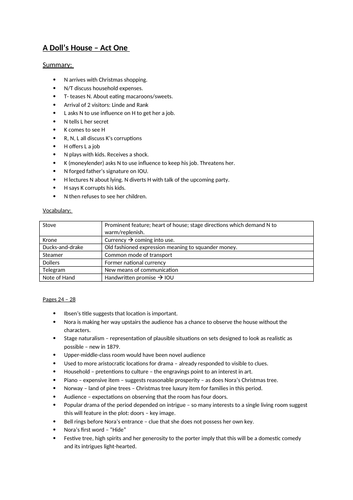 A Doll's House Full Unit of Work (AQA Lit B: Political & Social Protest ...