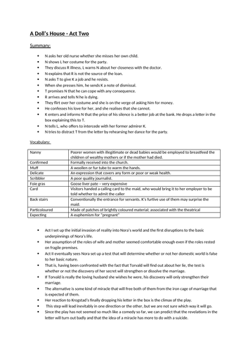 A Doll's House Full Unit of Work (AQA Lit B: Political & Social Protest ...