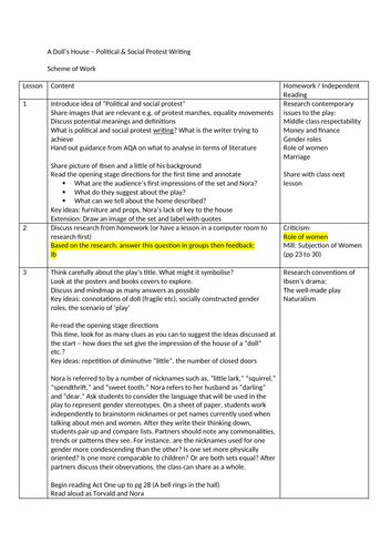 A Doll's House Full Unit of Work (AQA Lit B: Political & Social Protest ...