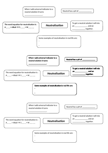 KS3 Year 7 - Acids and Alkalis: Neutralisation | Teaching Resources