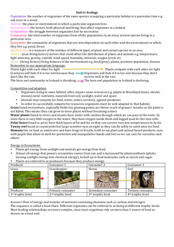 GCSE CCEA Double Award Biology Ecology Revision Notes | Teaching Resources