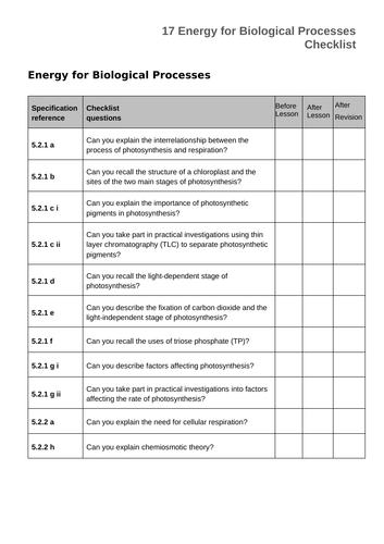 OCR Biology A- 17.1 Energy Cycles | Teaching Resources