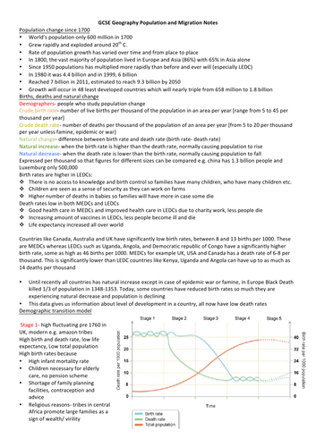 GCSE CCEA Geography Population and Migration Revision Notes (Human ... GCSE CCEA Geography Population and Migration Revision Notes (Human ...