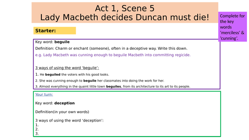 Understanding Lady Macbeth | Teaching Resources