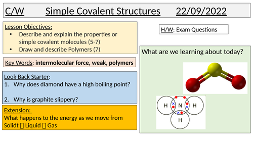 Bonding GCSE | Teaching Resources