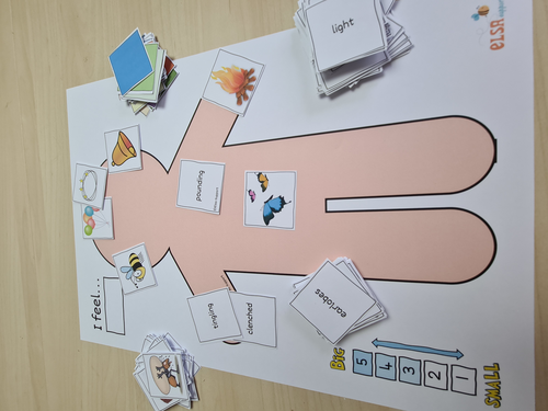 Body Sensations anxiety, anger, sadness, fear ELSA Support | Teaching ...