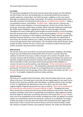 The Great Gatsby Character Summaries | Teaching Resources The Great Gatsby Character Summaries | Teaching Resources